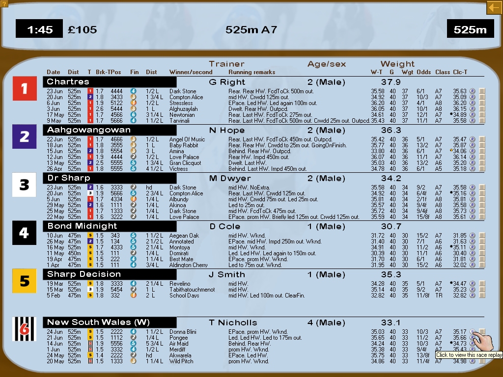 Greyhound Manager - download the free greyhound racing game demo